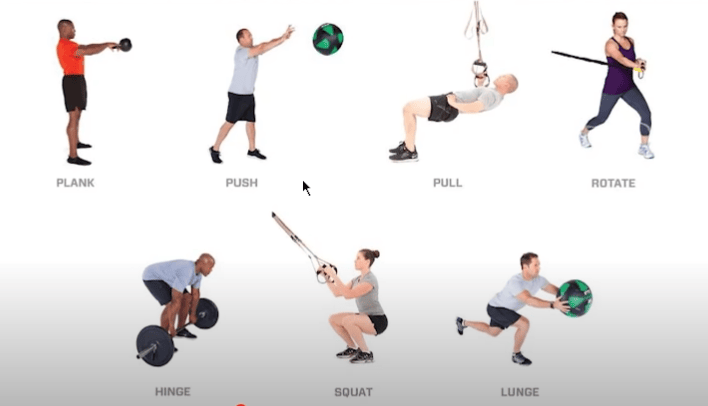 5 Best Endomorph Body Type Workout Ideas for Fat Loss & Muscle Gain